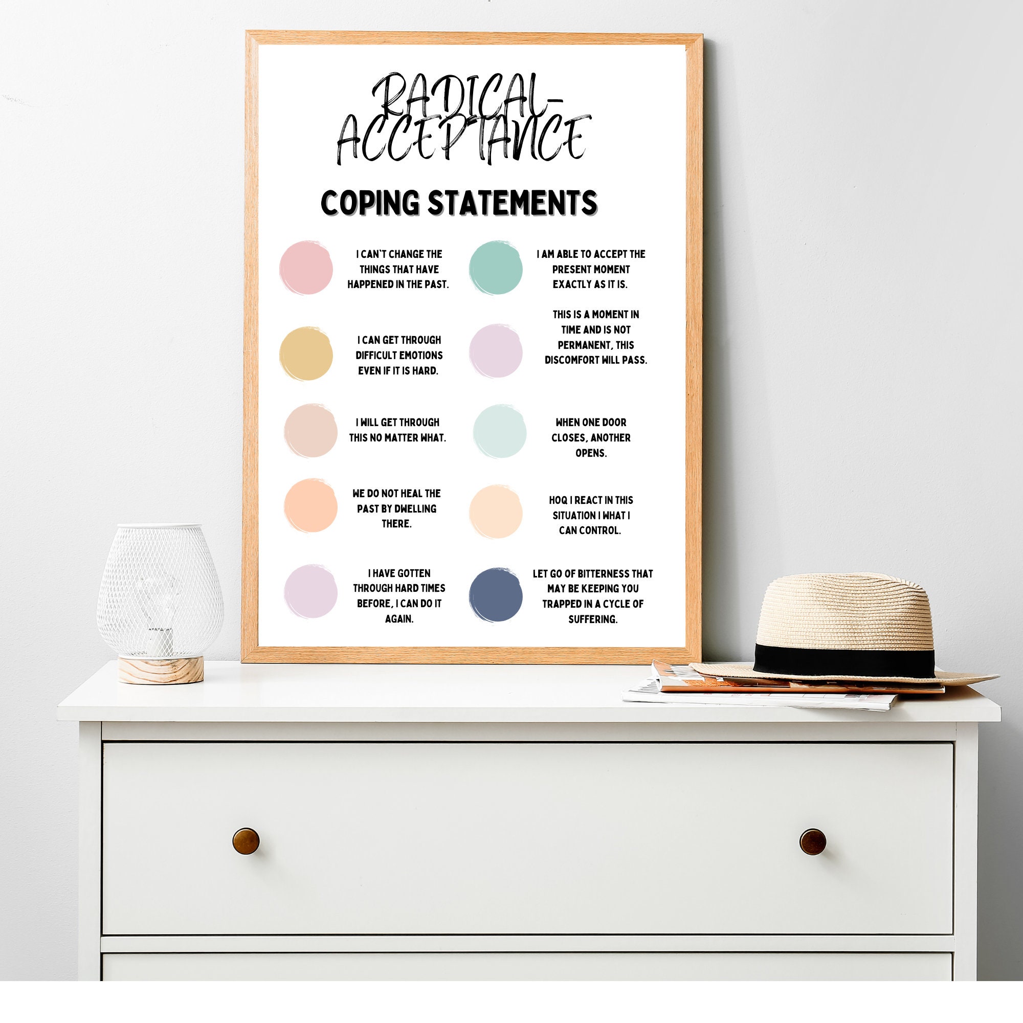 Radical Acceptance Poster, DBT Poster, Counselor Office Decor, Coping ...
