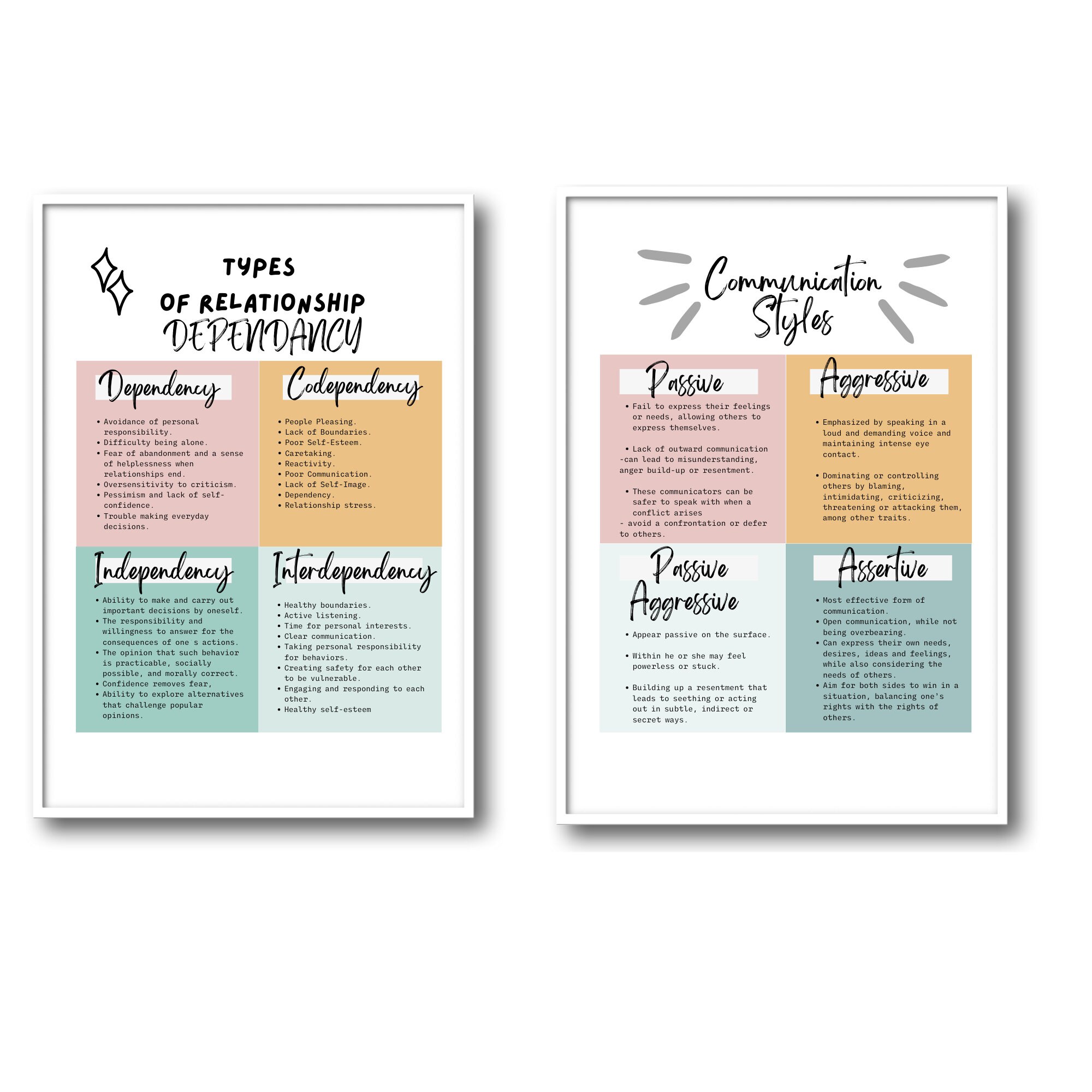 Couples Therapy Posters, Types of Boundaries, Attachments Styles ...