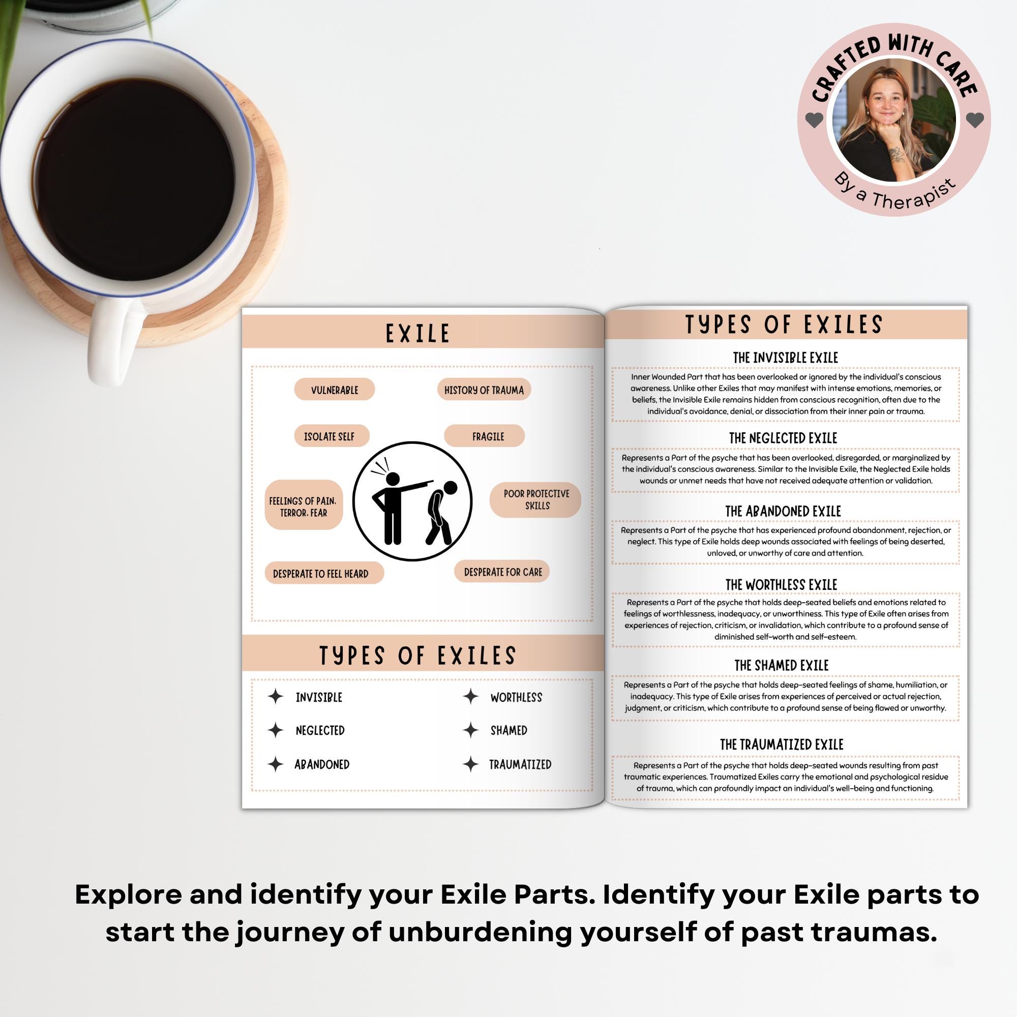 Unburdening the Exile, Internal Family Systems, IFS Worksheets, IFS ...