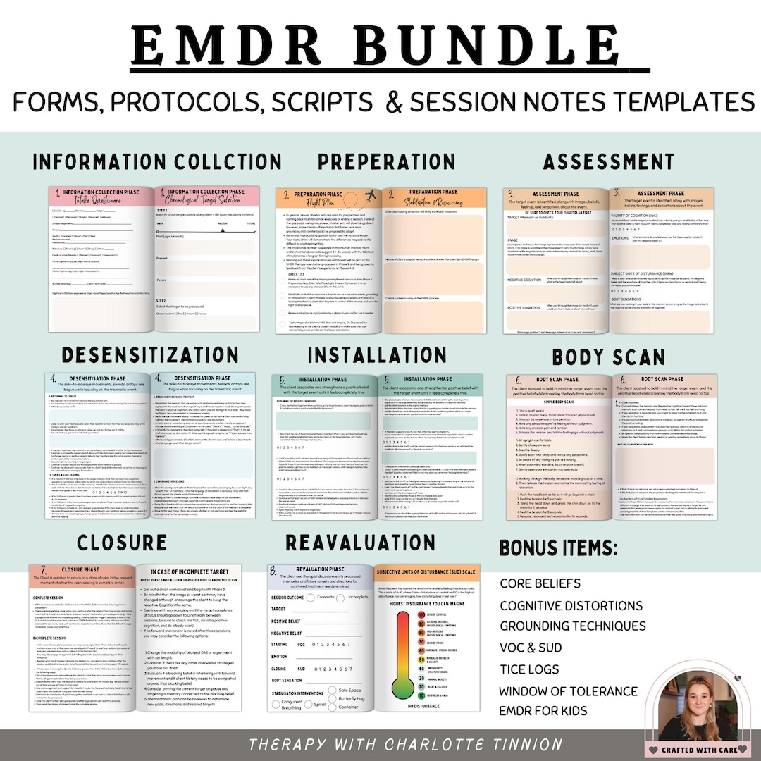 EMDR Bundle, EMDR Worksheets, Emdr Tools, Emdr Cognitive Interweave ...