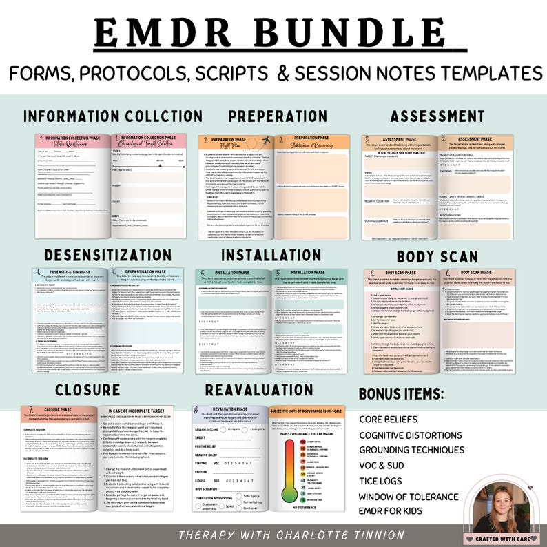 EMDR Bundle, EMDR Worksheets, Emdr Tools, Emdr Cognitive Interweave ...