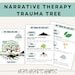 Trauma Worksheets, Trauma Response, PTSD Workbook, Narrative Therapy ...