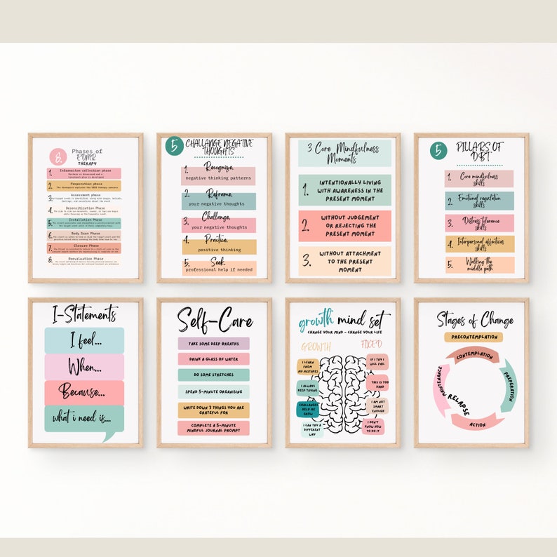 DBT Poster Bundle, Mental Health Posters, Therapist Office Decor, DBT ...