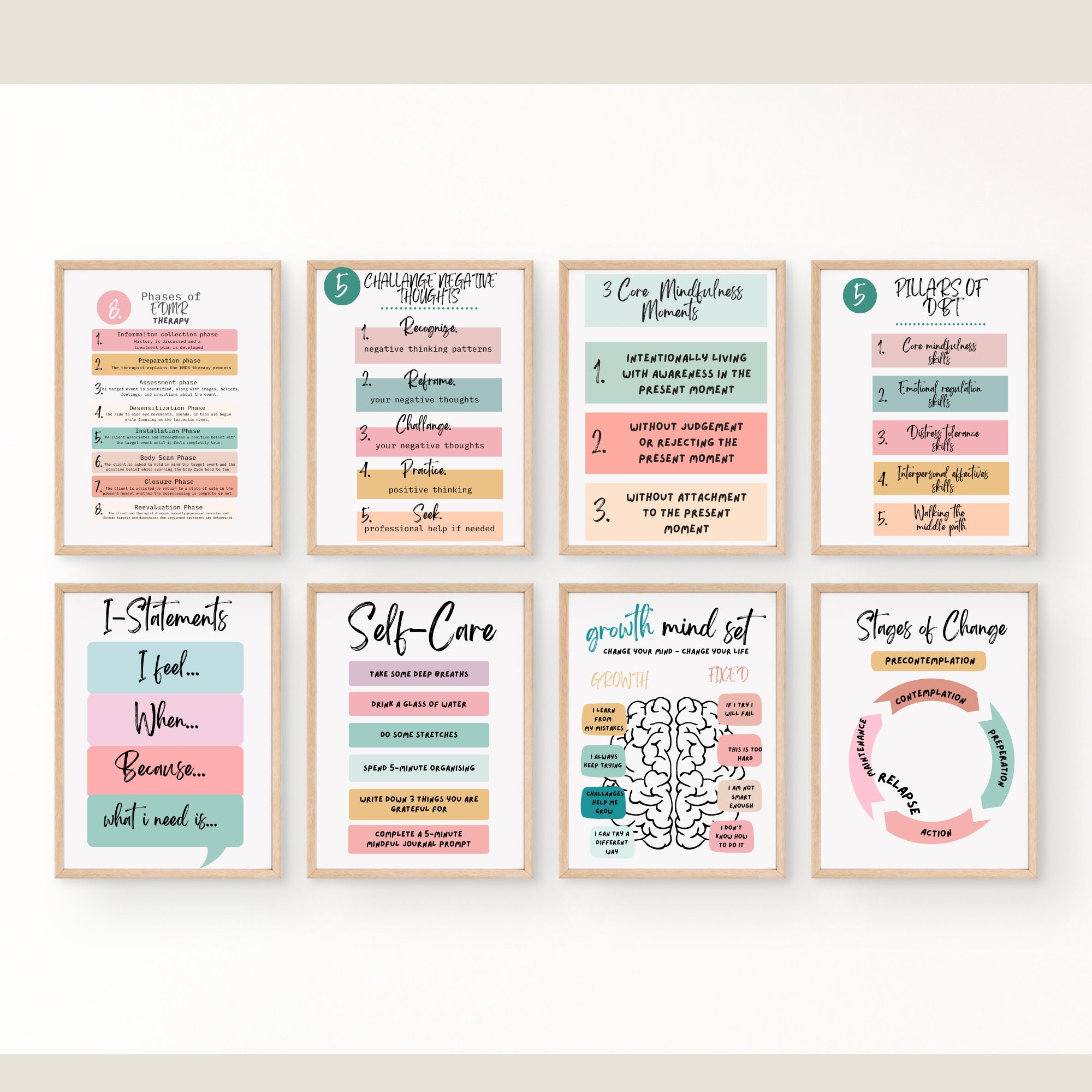 DBT Poster Bundle, Mental Health Posters, Therapist Office Decor, DBT ...