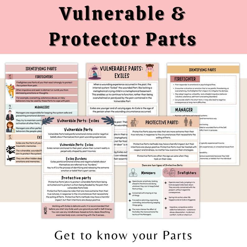 Unburdening the Exile, Internal Family Systems, IFS Worksheets, IFS ...