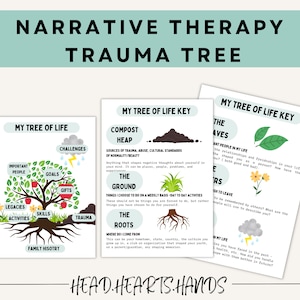 Trauma Workbook, Trauma Worksheets, PTSD Worksheets, Trauma-informed ...