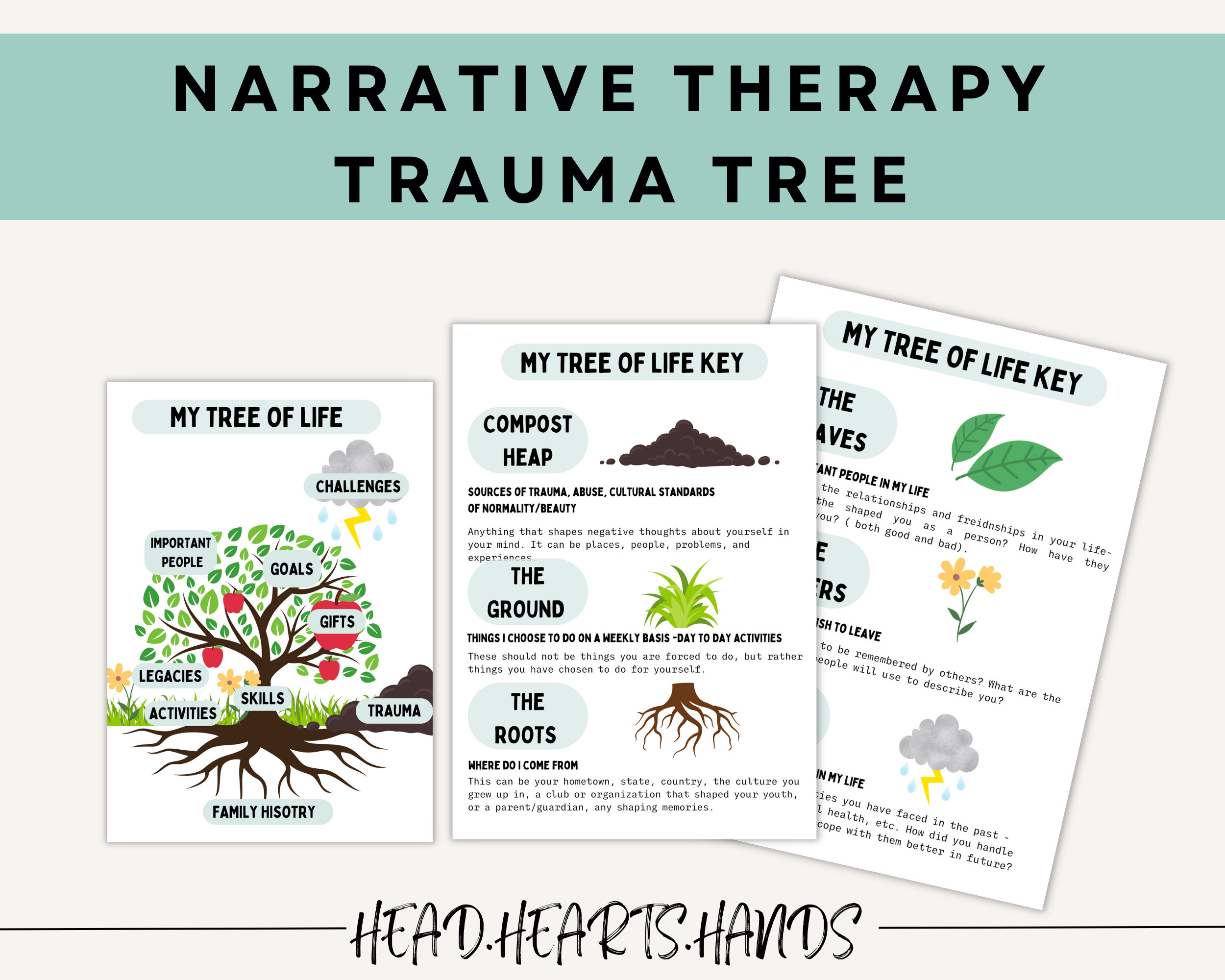 Trauma Workbook, Trauma Worksheets, PTSD Worksheets, Trauma-informed ...