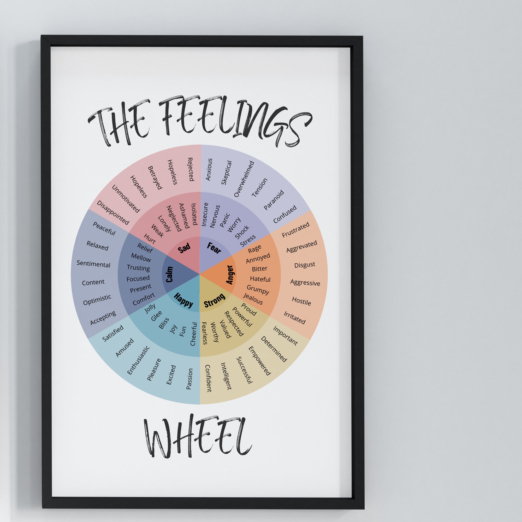 Emotions Feeling Wheel Therapy Digital Poster, Mental Health Posters ...