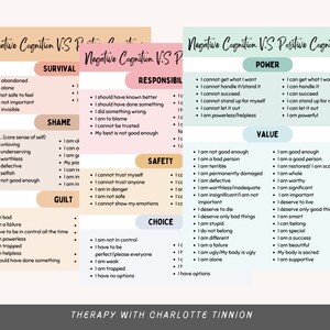 Core Beliefs and Values Exploration, CBT, Core Beliefs Work, Cognitive ...