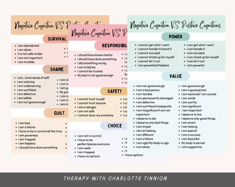 Core Beliefs and Values Exploration, CBT, Core Beliefs Work, Cognitive ...