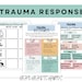 Trauma Worksheets, Trauma Response, PTSD Workbook, Narrative Therapy ...