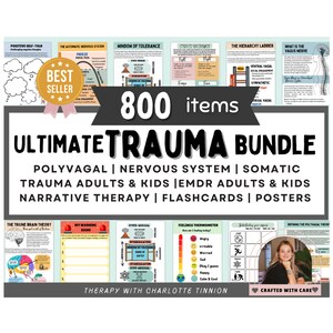 Ultimate Coping Playlist Worksheet - Etsy Canada