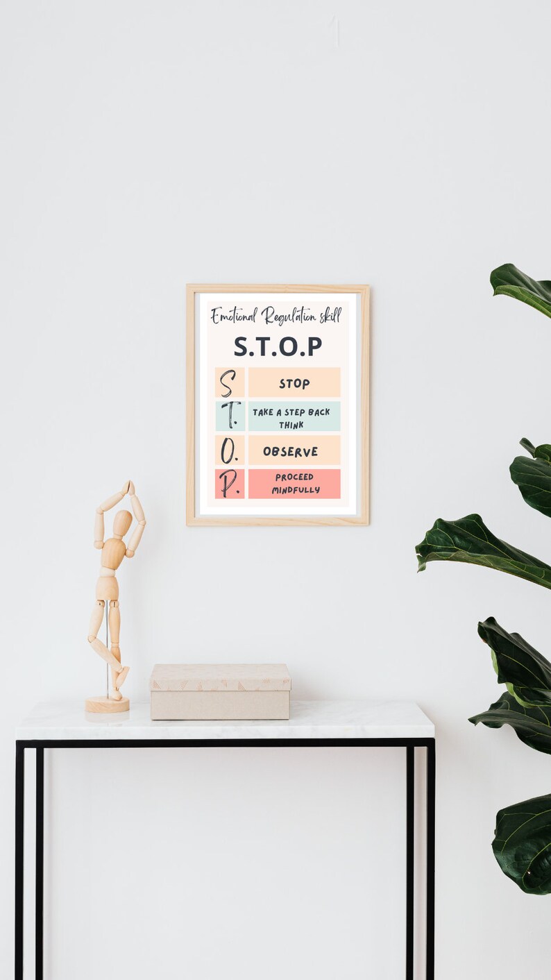 DBT Posters Bundle DBT Skills, Therapy Office Decor, Wise Mind ...