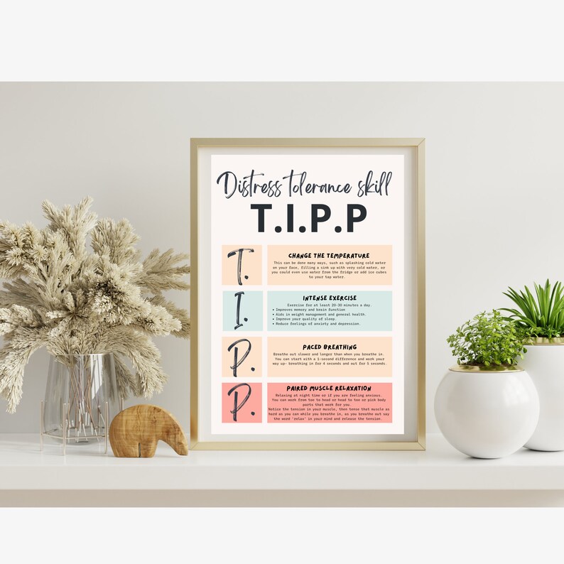 DBT Distress Tolerance Poster Bundle, DBT Posters, ACT Poster, Coping ...