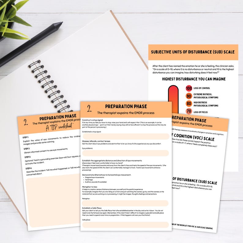 EMDR Bundle, EMDR Worksheets, Emdr Tools, Emdr Cognitive Interweave ...