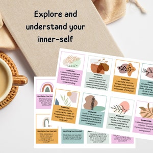 IFS Therapy Questions, Internal Family Systems Therapy, Ifs Cheat Sheet ...