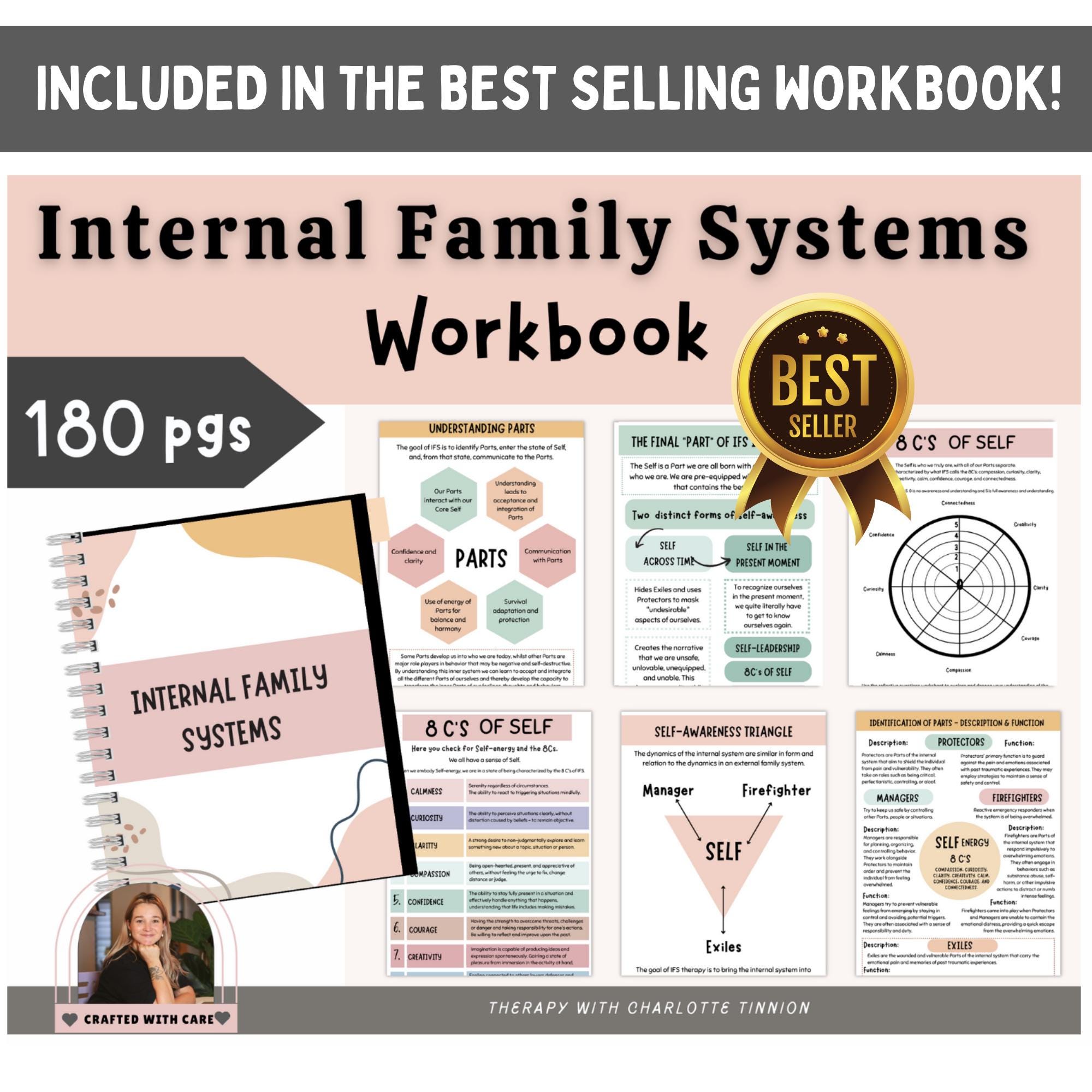 Unburdening the Exile, Internal Family Systems, IFS Worksheets, IFS ...