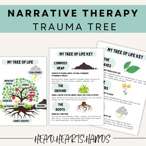 Narrative Therapy Life Story Worksheet , Tree of Life Worksheets ...