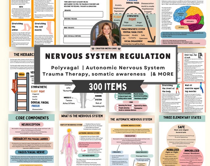 Nervous System Poster, Polyvagal Theory, Polyvagal Ladder, Human Brain ...
