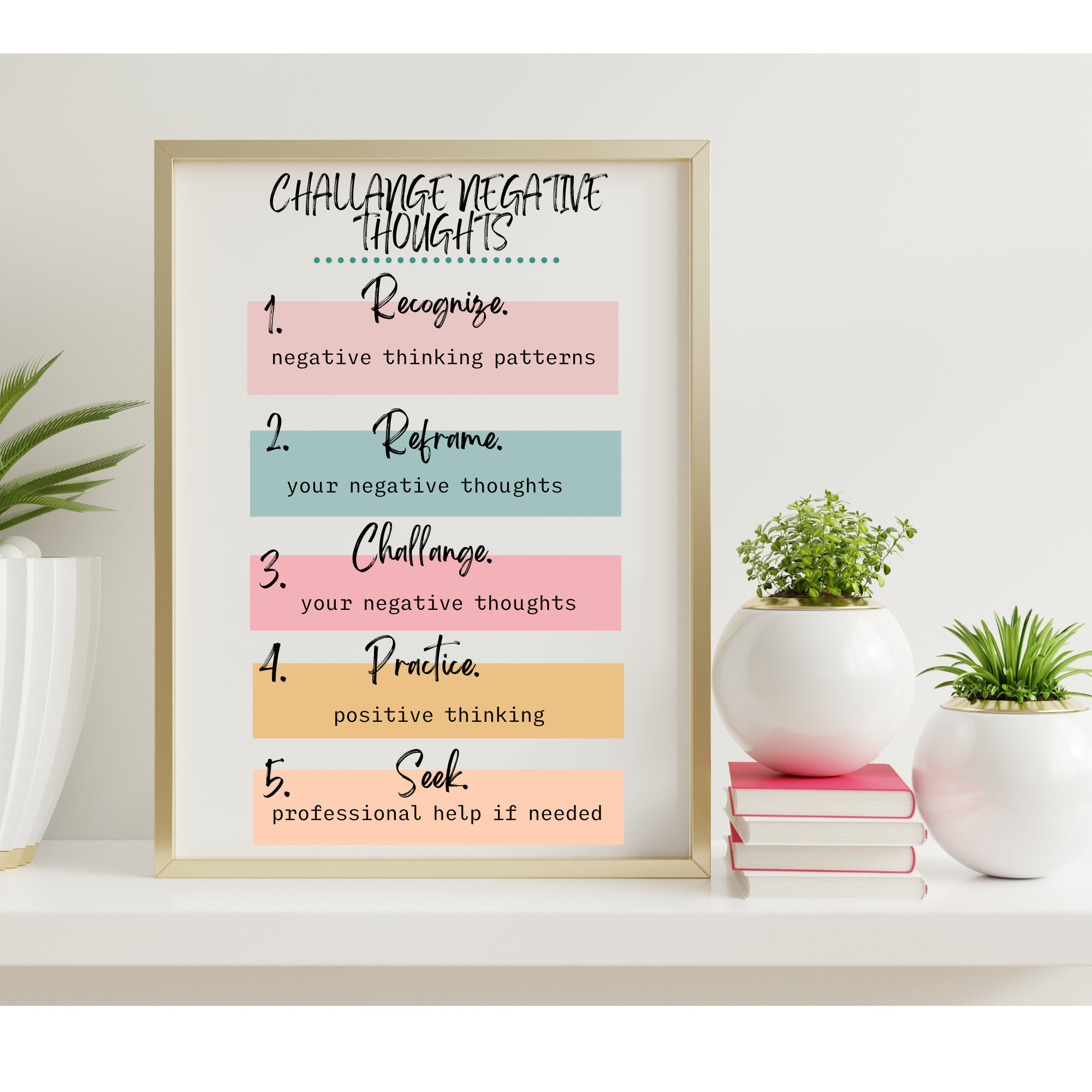 Challenge Negative Thoughts Poster, DBT Poster, CBT Poster, Anxiety ...