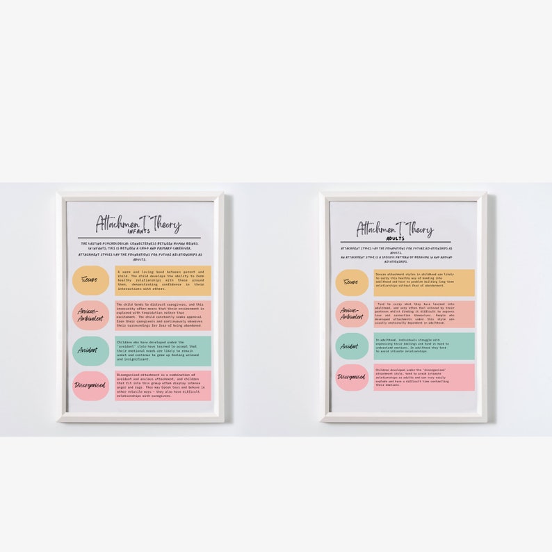 Mental Health Poster Bundle, Therapy Office Decor (digital Download) - Etsy