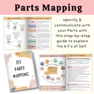 Internal Family Systems Worksheets, IFS Protector Parts, Parts Mapping ...