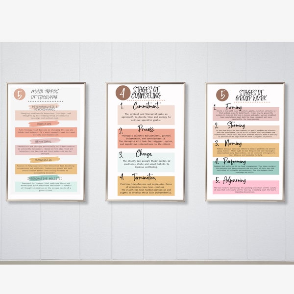 Mental Health Poster - Etsy