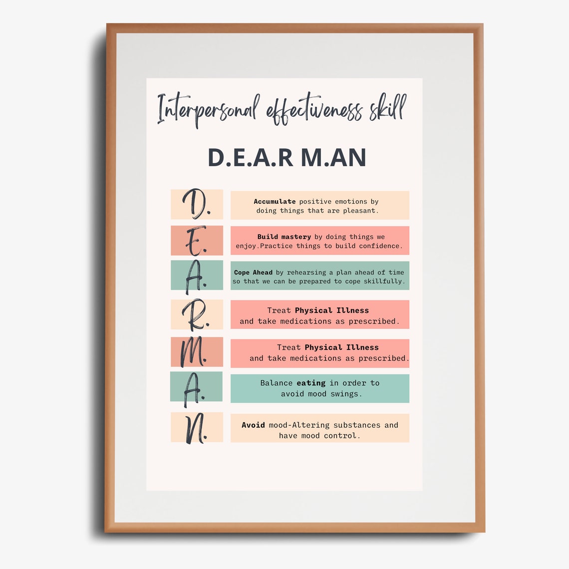 DBT Posters Bundle DBT Skills, Therapy Office Decor, Wise Mind ...