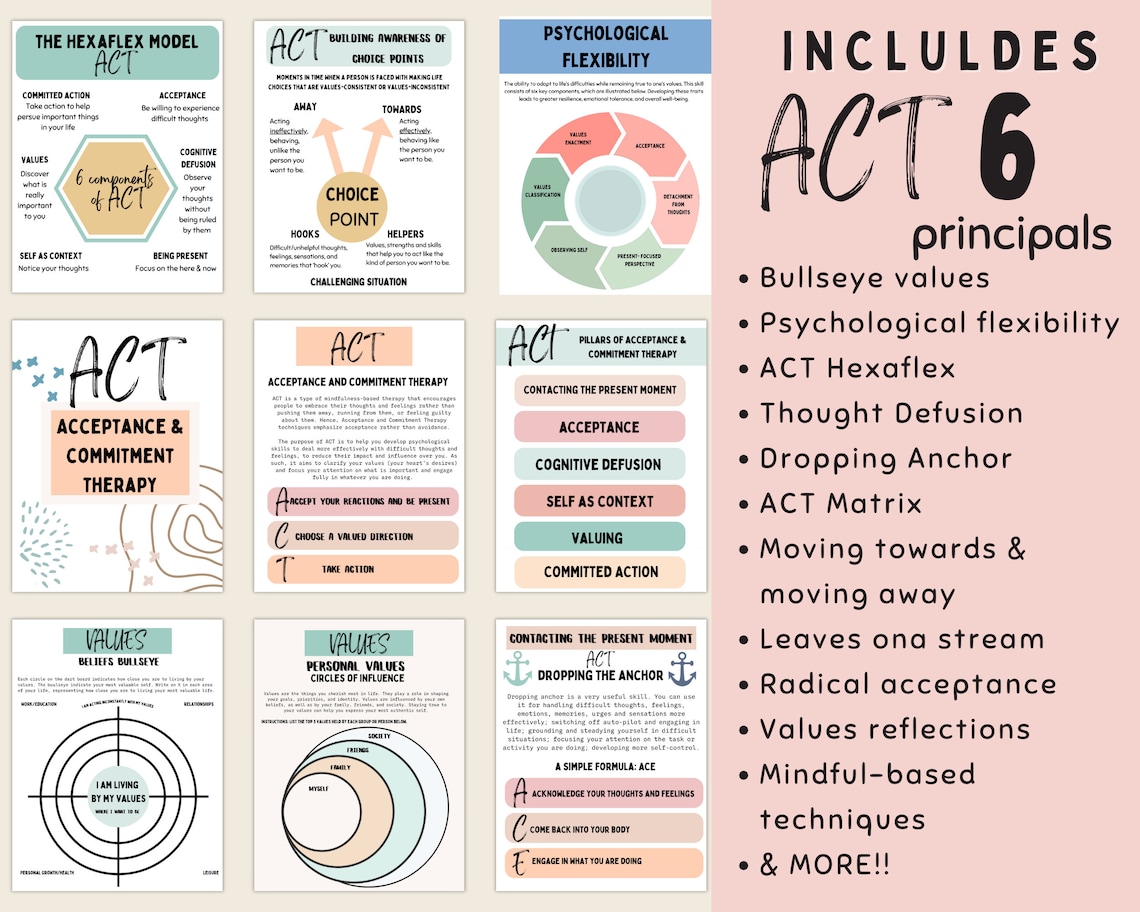 ACT Bundle, Acceptance Therapy, Acceptance and Commitment Therapy, Act ...