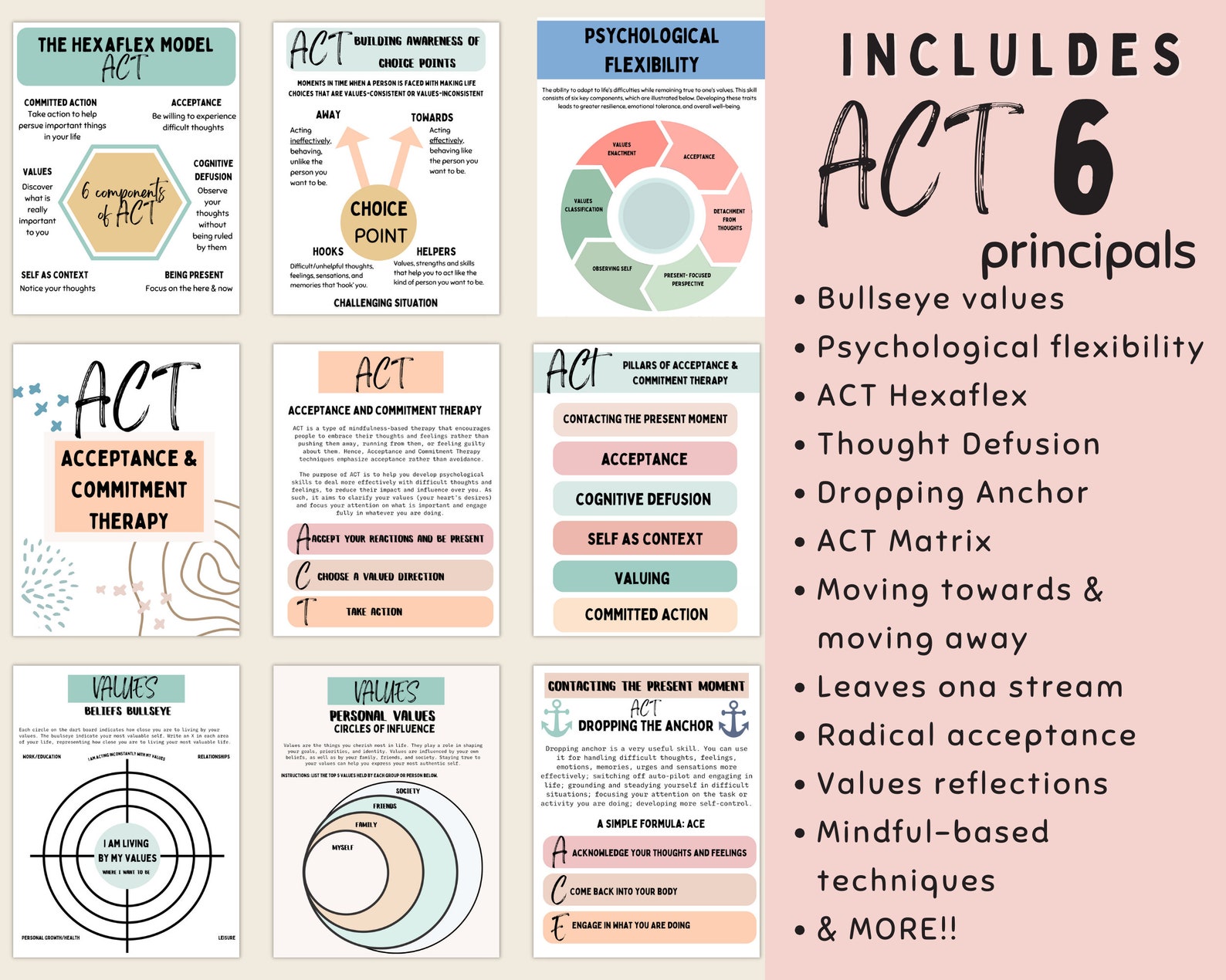 ACT Bundle, Acceptance Therapy, Acceptance and Commitment Therapy, Act ...