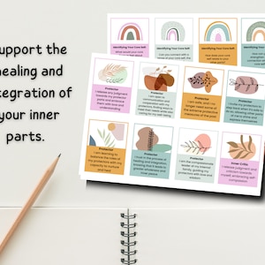 IFS Therapy Questions, Internal Family Systems Therapy, Ifs Cheat Sheet ...