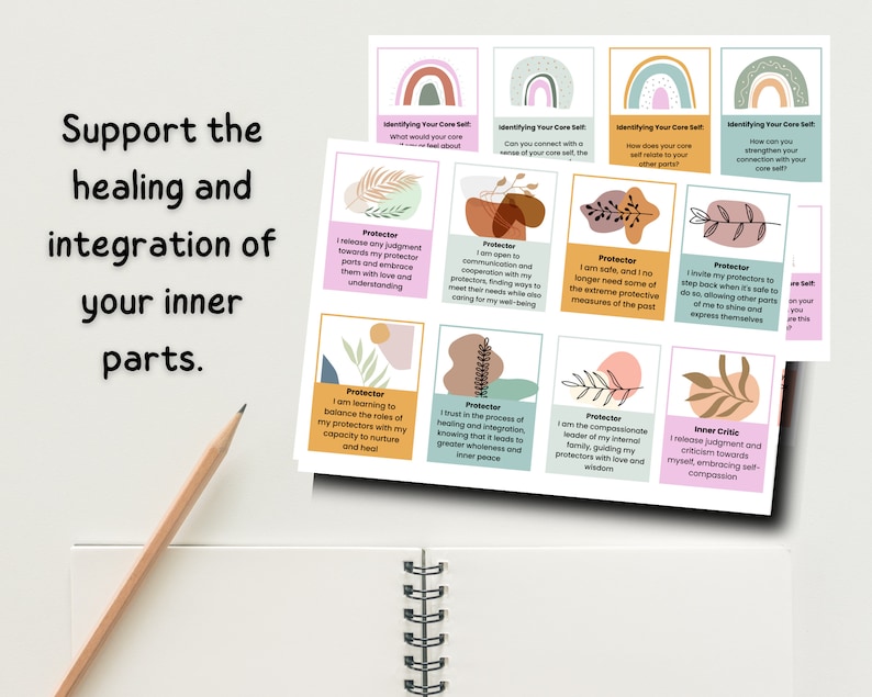 IFS Therapy Questions, Internal Family Systems Therapy, Ifs Cheat Sheet ...