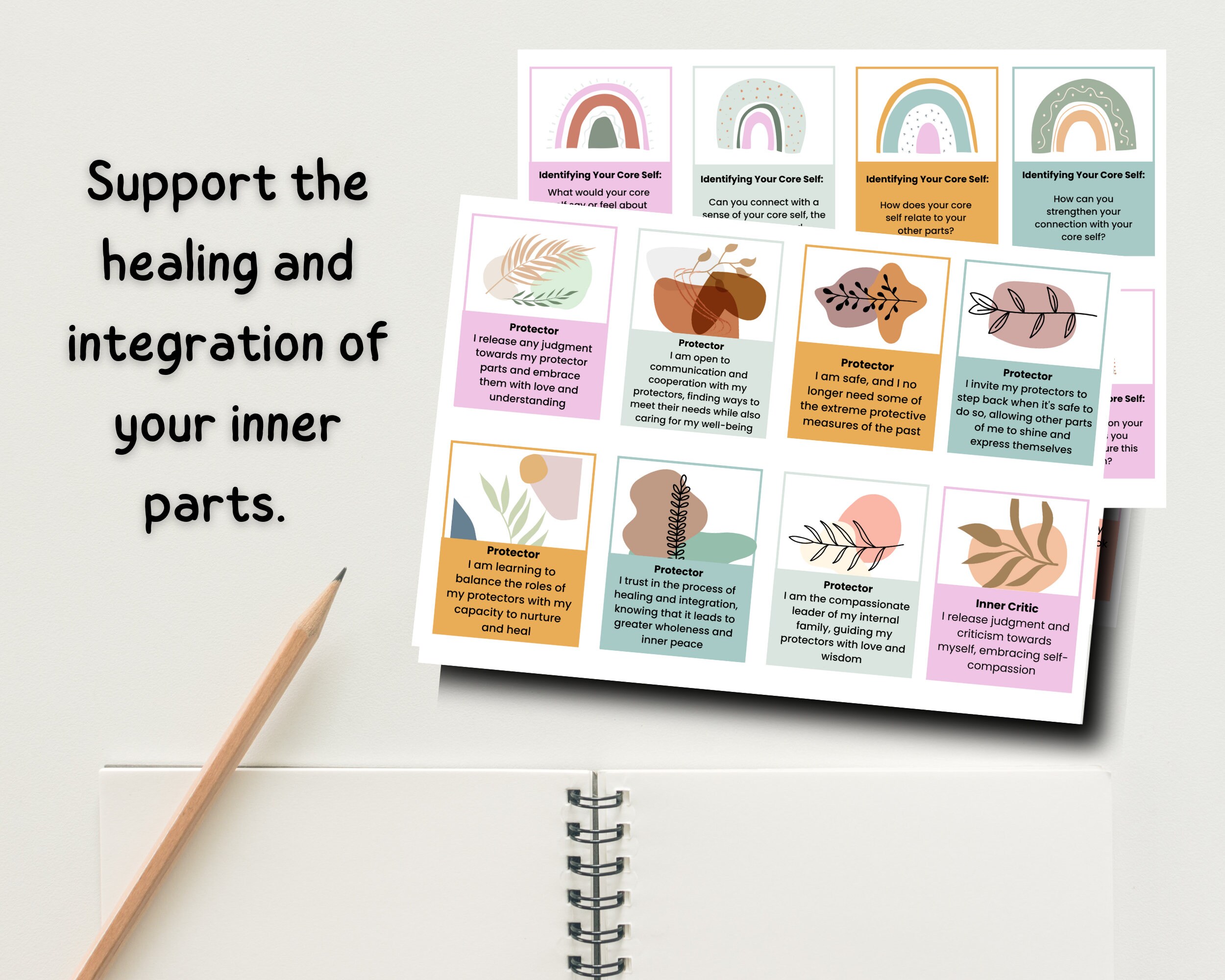 IFS Therapy Questions, Internal Family Systems Therapy, Ifs Cheat Sheet ...