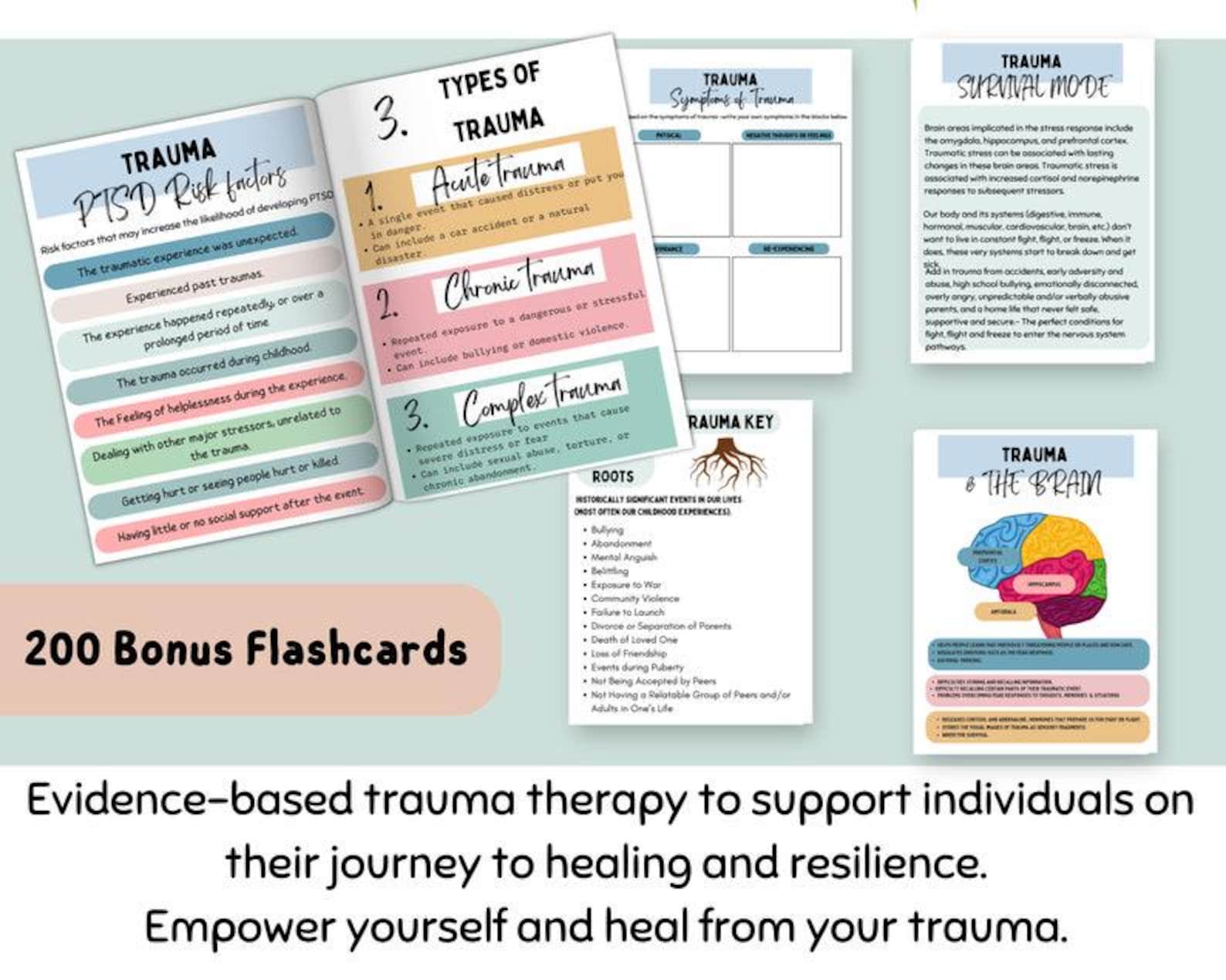 Trauma Therapy Bundle, Trauma Informed Care Internal Family Systems ...