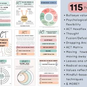 ACT Worksheet Bundle, Acceptance and Commitment Therapy, ACT Metaphors ...