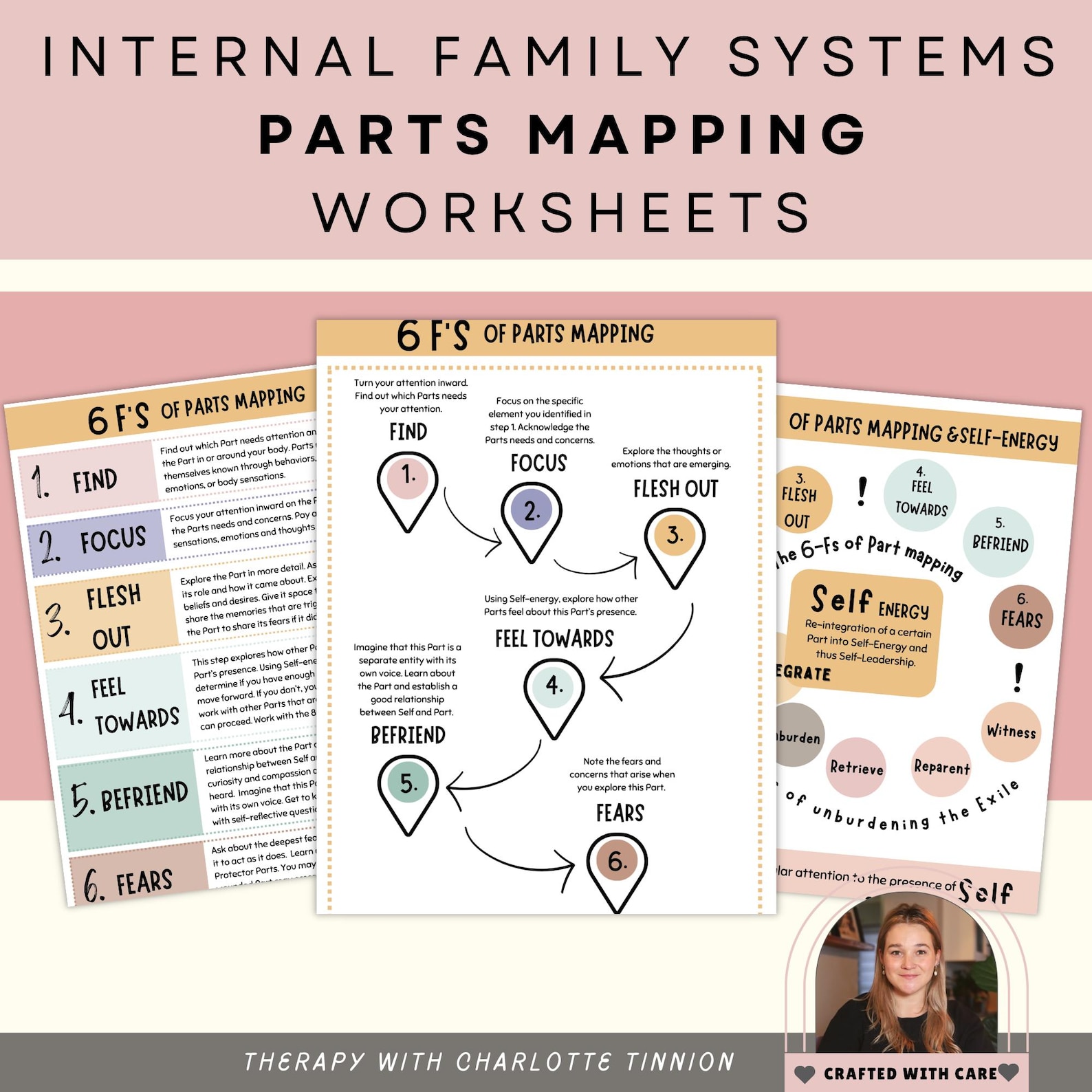 IFS Parts Mapping Exercise Worksheets, Internal Family Systems Workbook ...