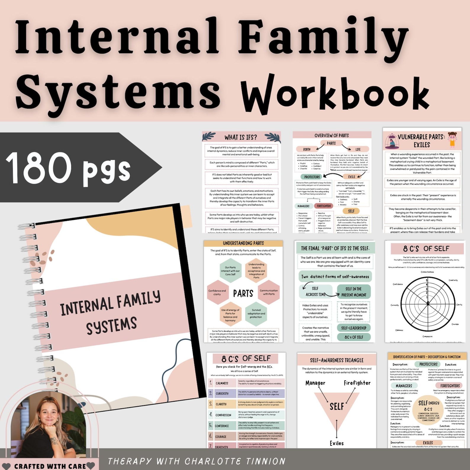 Internal Family Systems Worksheets, IFS Protector Parts, Parts Mapping ...