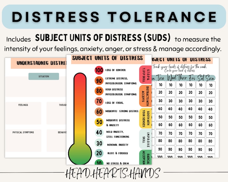 Distress Tolerance Worksheets Bundle, DBT Worksheets, DBT Bundle, ACT ...