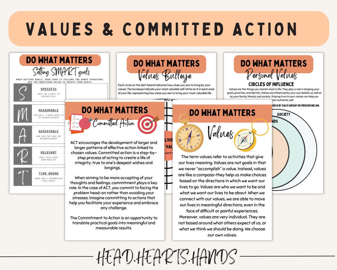 ACT for Teens Worksheets, Acceptance and Commitment Therapy, ACT ...