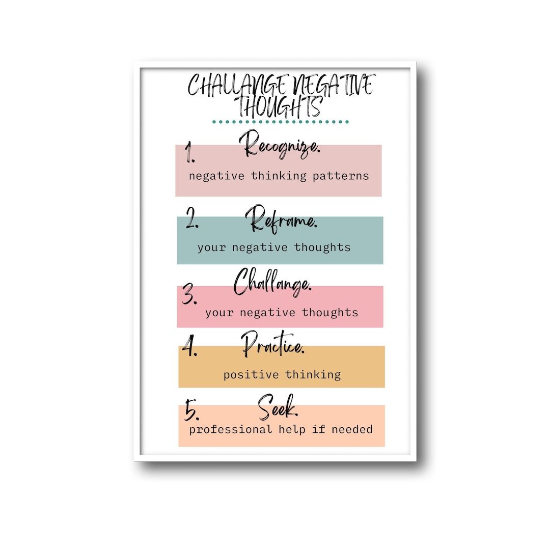 Challenge Negative Thoughts Poster, DBT Poster, CBT Poster, Anxiety ...