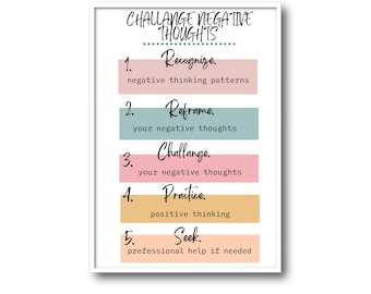 Challenge Negative Thoughts Journey to Wellness Digital - Etsy