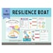 ACT for Teens Worksheets, Acceptance and Commitment Therapy, ACT ...