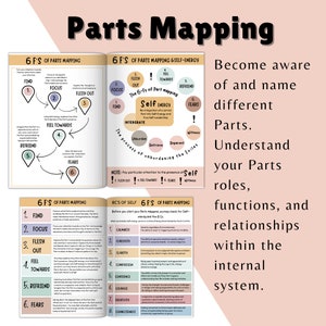 IFS Parts Mapping Exercise, Internal Family System, IFS Worksheets, IFS ...