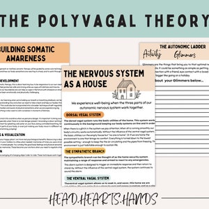 Polyvagal Theory Cheat Sheet, Nervous System Regulation Workbook ...