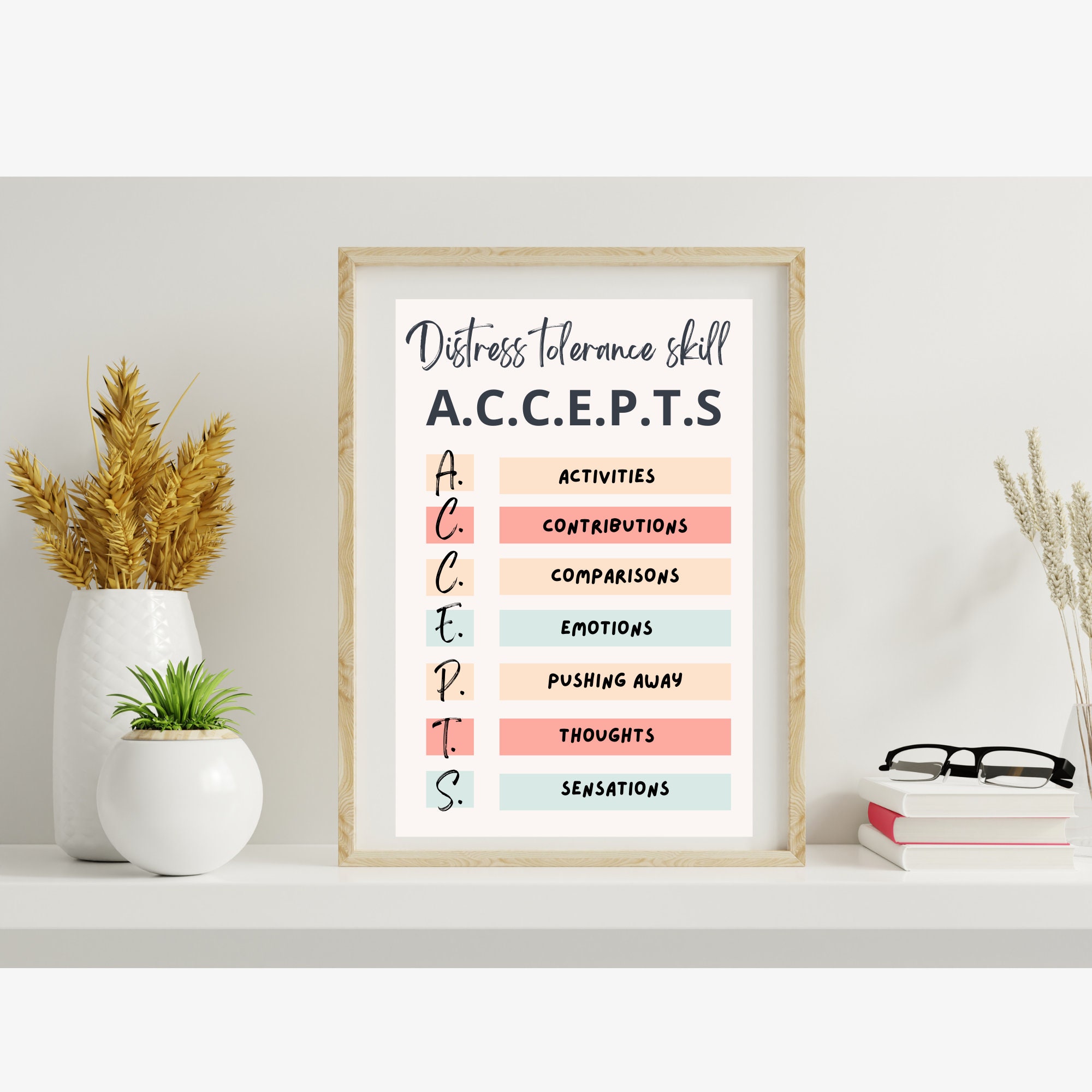 DBT Distress Tolerance Poster Bundle, DBT Posters, ACT Poster, Coping ...