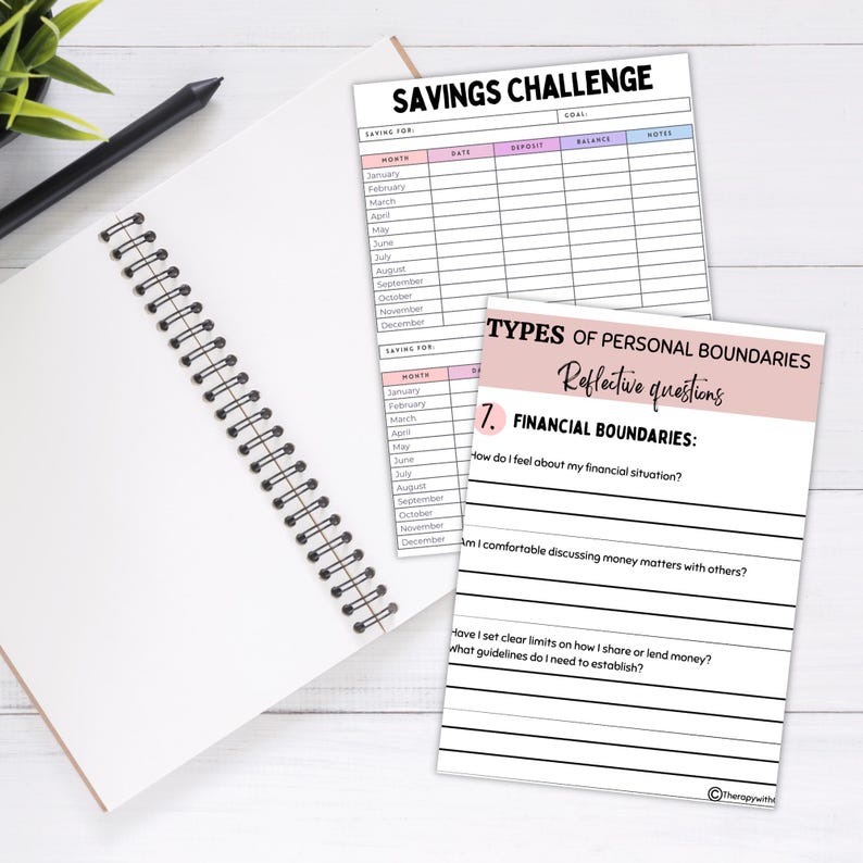 Boundaries Workbook, Personal Boundaries Worksheets, Interpersonal ...