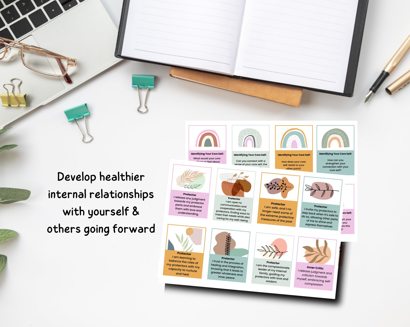 IFS Therapy Questions, Internal Family Systems Therapy, Ifs Cheat Sheet ...