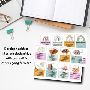 IFS Therapy Questions, Internal Family Systems Therapy, Ifs Cheat Sheet ...