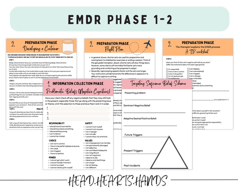 EMDR Resources , EMDR Script Phase 1-8, Emdr Bundle, EMDR Worksheets ...