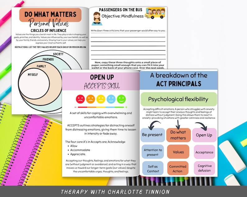 ACT Bundle, Acceptance Therapy, Acceptance and Commitment Therapy, Act ...